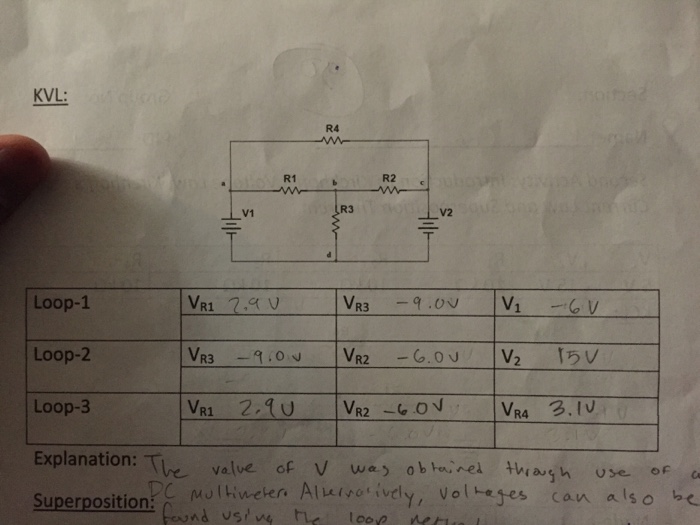 Solved KVL: R4 R1 R2 R3 V2 Loop-1 Loop-2 Loop-3 | Chegg.com