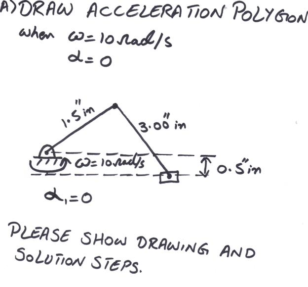 Solved Draw acceleration polygon when omega = 10 rad/s | Chegg.com