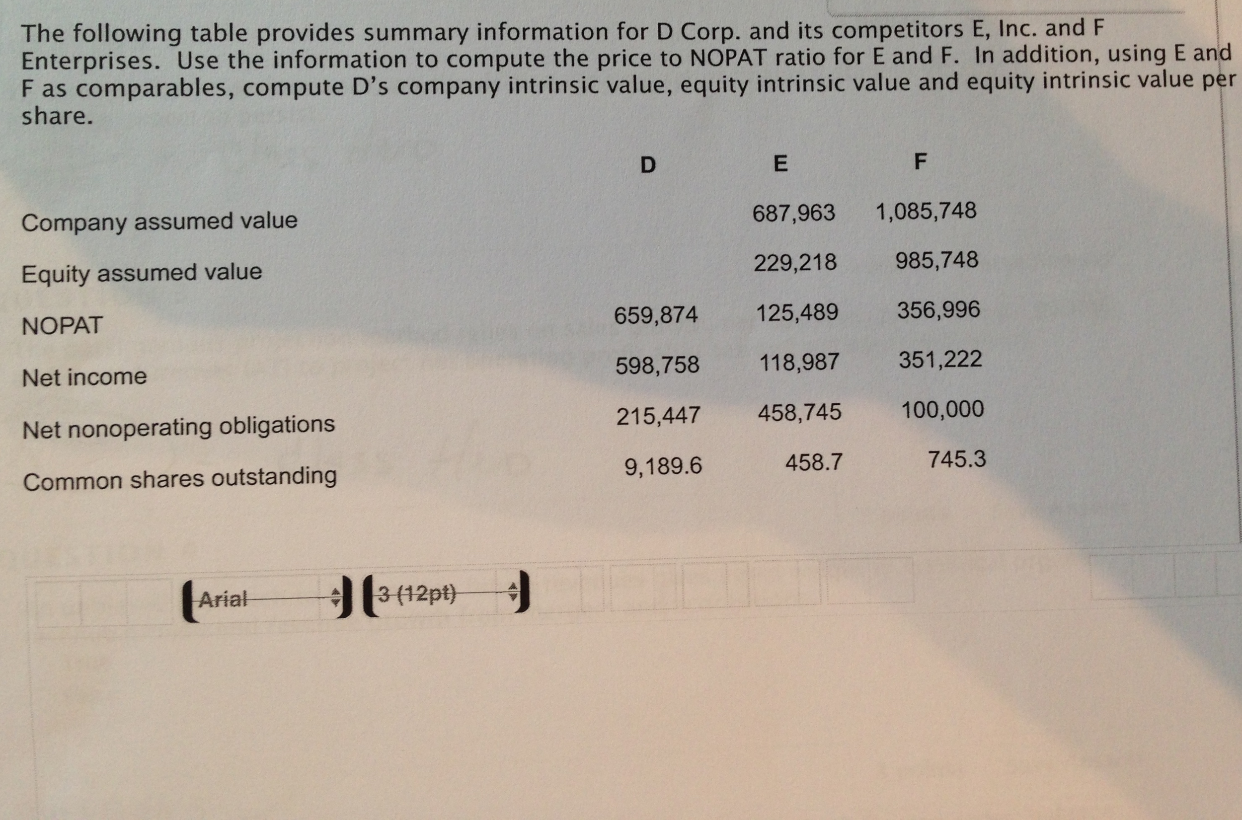 Solved The following table provides summary information for | Chegg.com