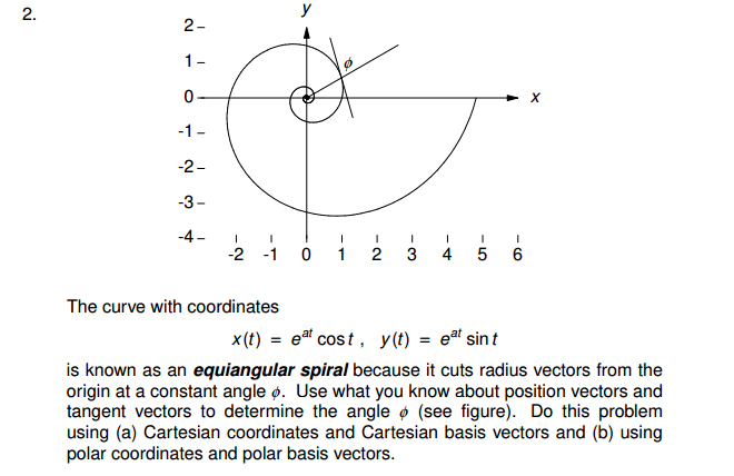 Solved 2. 2 -1 -2 -2-1012345 The curve with coordinates x(t) | Chegg.com