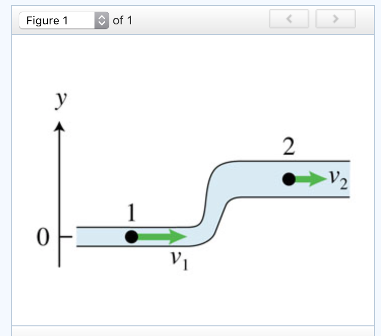 Solved of 1 Figure 1 2 0 | Chegg.com Solved of 1 Figure 1 2 0 | Chegg.com