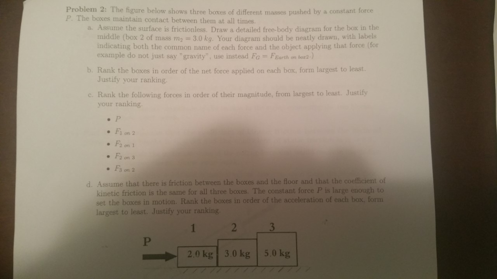 Solved The figure below shows three boxes of different | Chegg.com
