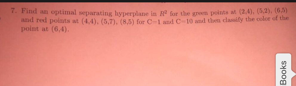 Solved Find an optimal separating hyperplane in R2 for the | Chegg.com