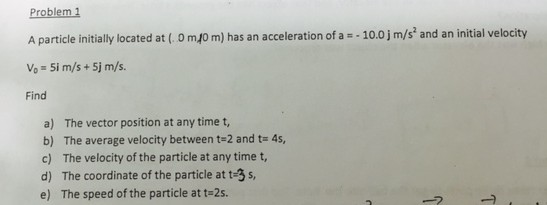 Solved A particle initially located at (.0 m|0 m) has an | Chegg.com
