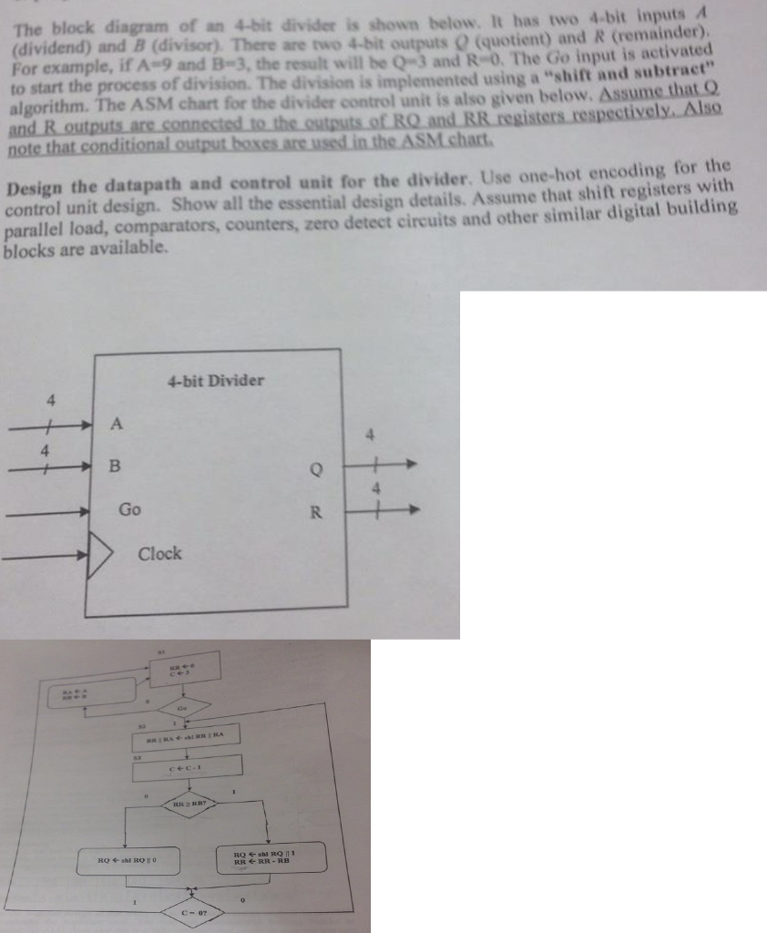 The block diagram of an 4-bit divider is shown below. | Chegg.com