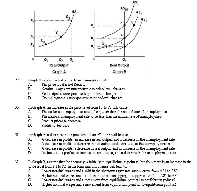 Graph A is constructed on the basic assumption that: | Chegg.com