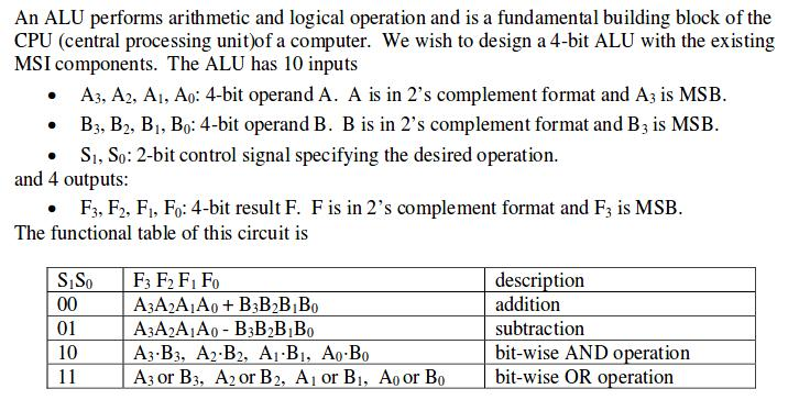 Solved An ALU performs arithmetic and logical operation and | Chegg.com