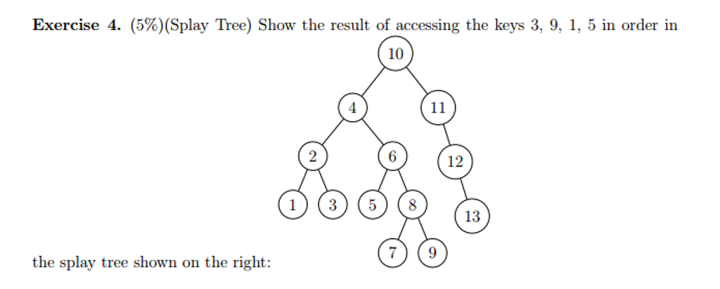 Solved Show the result of accessing the keys 3, 9. 1, 5 in | Chegg.com