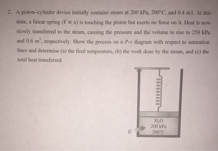 Solved A piston-cylinder device initially contains steam at | Chegg.com