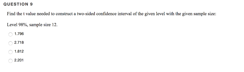 Solved Find the t value needed to construct a two-sided | Chegg.com