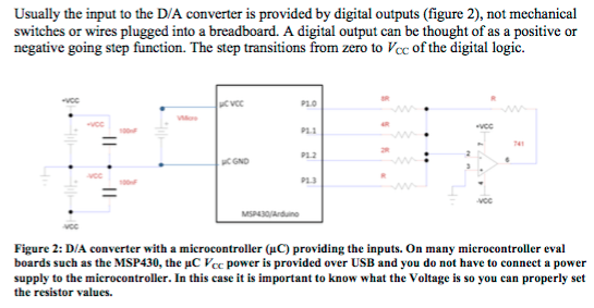 Solved Usually the input to the D/A converter is provided by | Chegg.com