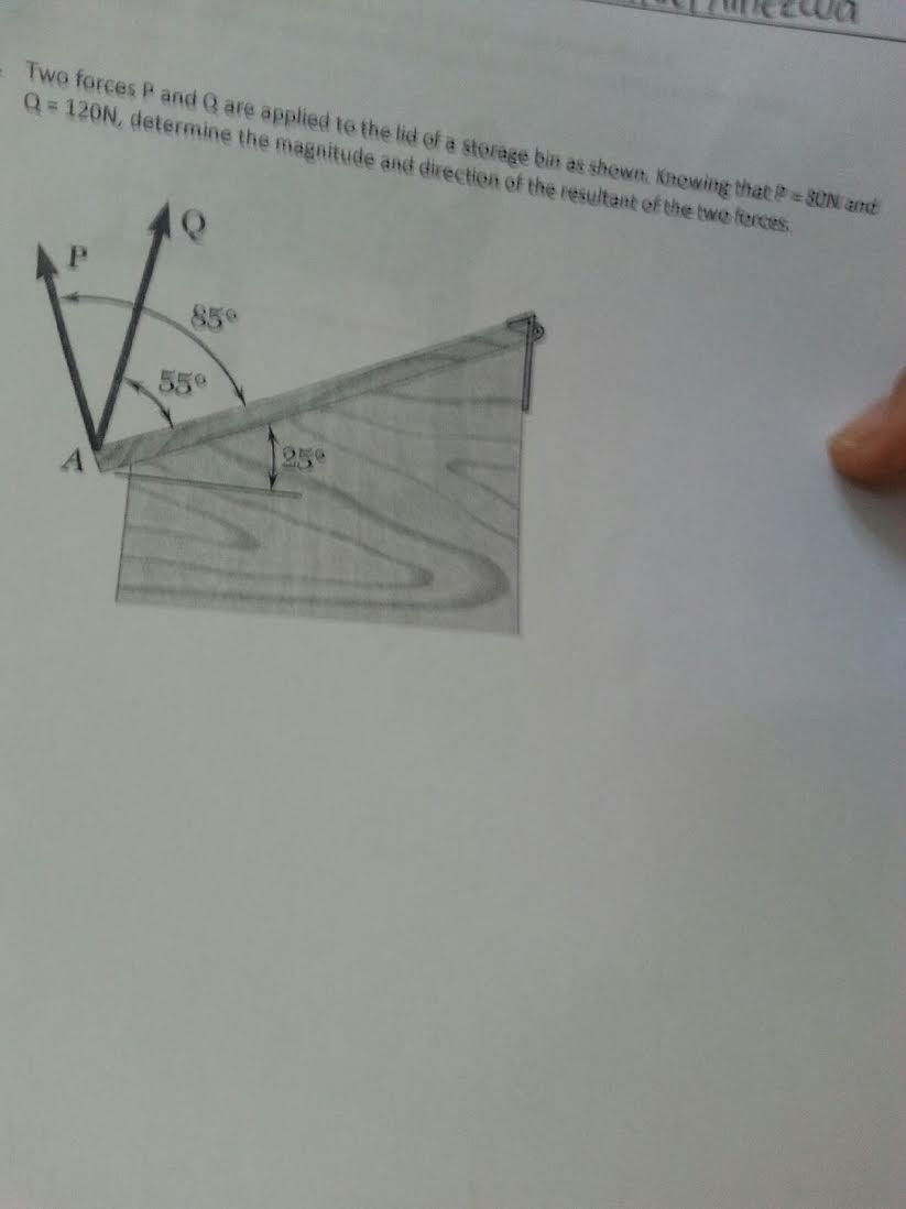 Solved Two forces p and q are applied to the lid of a | Chegg.com