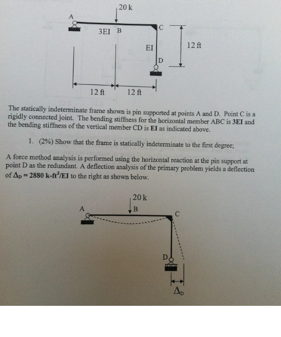 Solved 1.) Show that the frame is statically indeterminate | Chegg.com