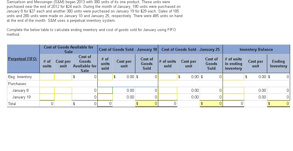 Solved Samuelson and Messenger (S&M) began 2013 with 380 | Chegg.com