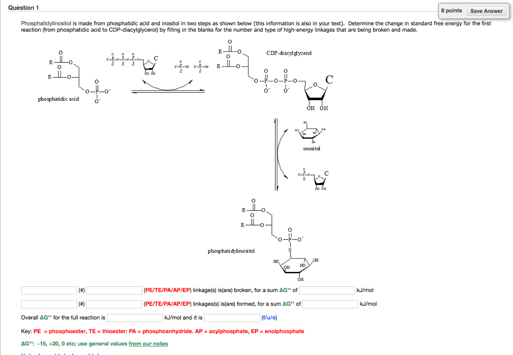 Phosphatidic Acid