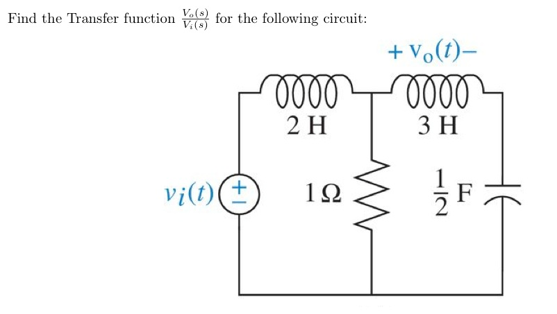 Solved Find the transfer function v0(s)/vi(s) for the | Chegg.com