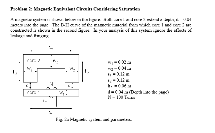 Solved Problem 2: Magnetic Equivalent Circuits Considering | Chegg.com