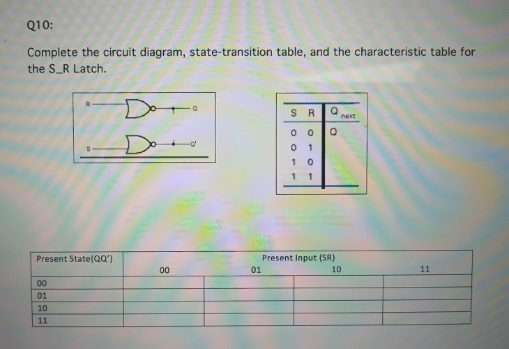Solved Q10: Complete the circuit diagram, state-transition | Chegg.com