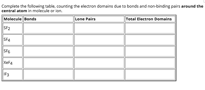 Solved Complete the following table, counting the electron | Chegg.com