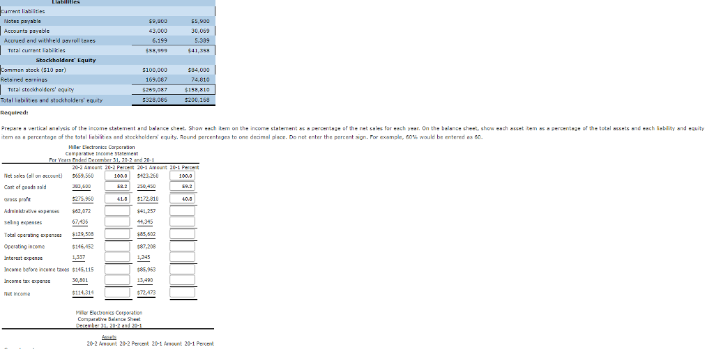 Solved Vertical Analysis of Comparative Financial Statements | Chegg.com
