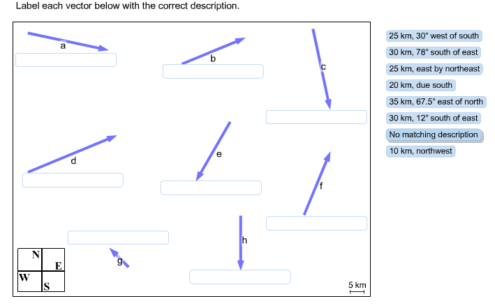 Solved Label each vector below with the correct description. | Chegg.com
