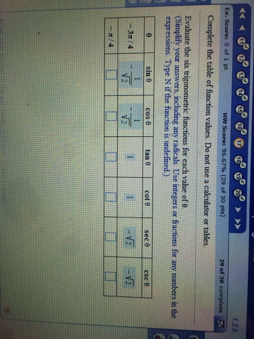 Solved Evaluate the six trigonometric functions for each | Chegg.com