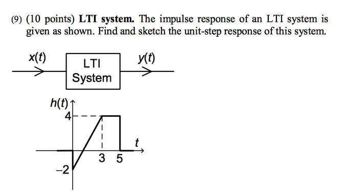 Solved (9) (10 points) LTI system. The impulse response of | Chegg.com Solved (9) (10 points) LTI system. The impulse response of | Chegg.com