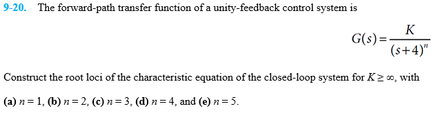 Solved 9-20. The forward-path transfer function of a | Chegg.com