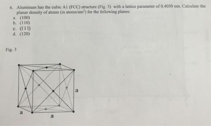 Solved Aluminum has the cubic Al (FCC) structure (Fig. 3) | Chegg.com