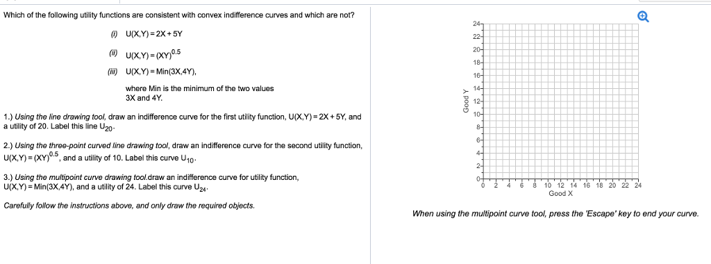 Solved Which of the following utility functions are | Chegg.com