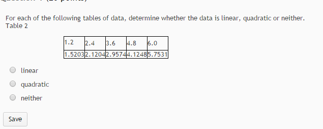 Solved For each of the following tables of data, determine | Chegg.com
