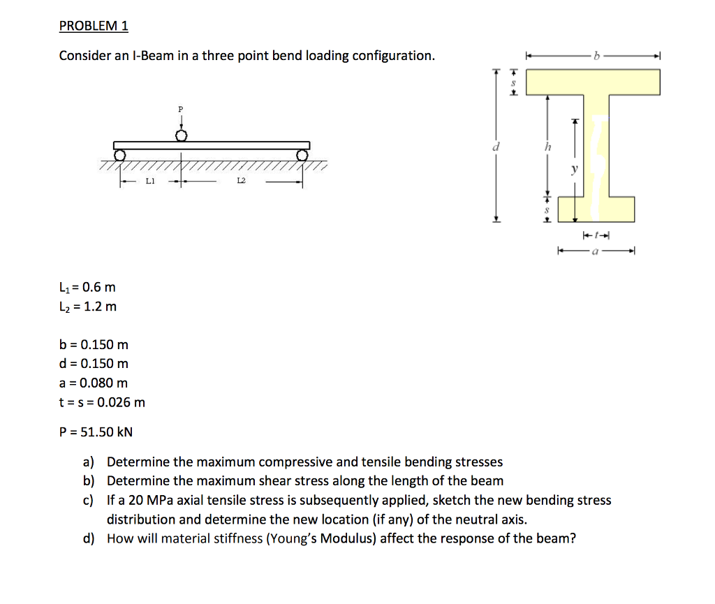 Solved PROBLEM 1 Consider an I-Beam in a three point bend | Chegg.com