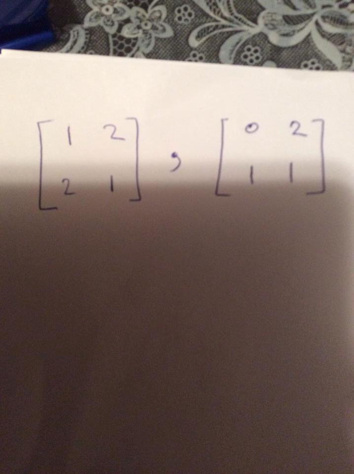 Solved Find matrix powers A^{n} of the following matrices | Chegg.com
