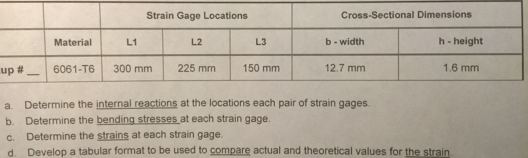 Solved Given the beam shown and the information in the | Chegg.com
