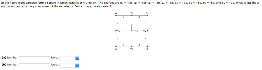Solved In the figure eight particles form a square in which | Chegg.com