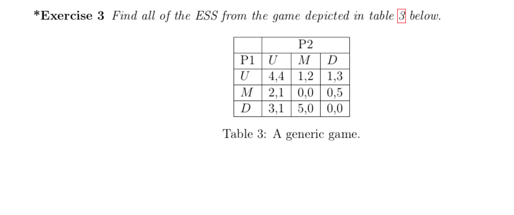 Solved *Exercise 3 Find all of the ESS from the game | Chegg.com