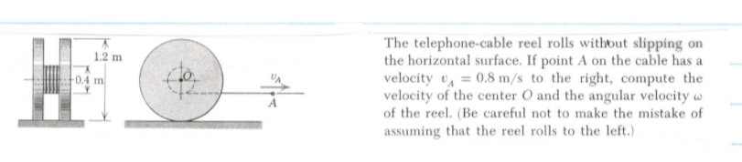 Solved The telephone-cable reel roll without slipping on the | Chegg.com