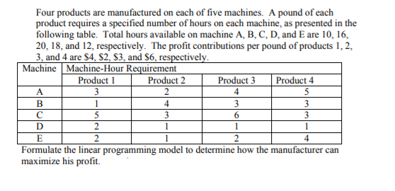 Solved Four products are manufactured on each of five | Chegg.com