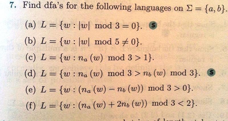 Solved Find dfa's for the following languages on = {a, b}. | Chegg.com