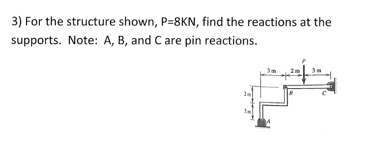 Solved 3) For the structure shown, P-8KN, find the reactions | Chegg.com