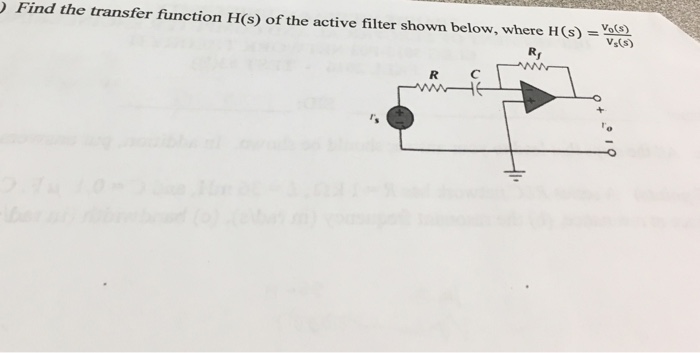 Solved Find the transfer function H(s) of the active filter | Chegg.com