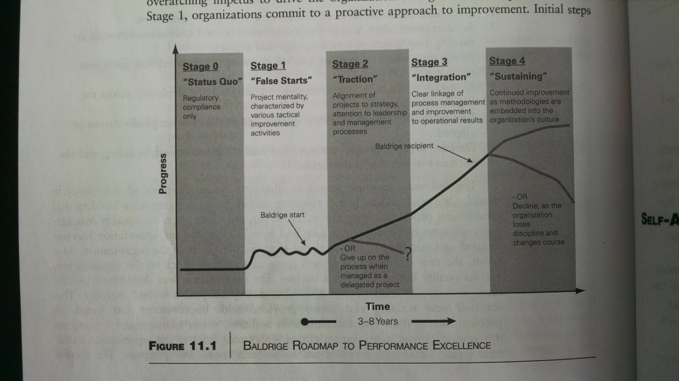Solved Analyze the information from the perspective of the | Chegg.com