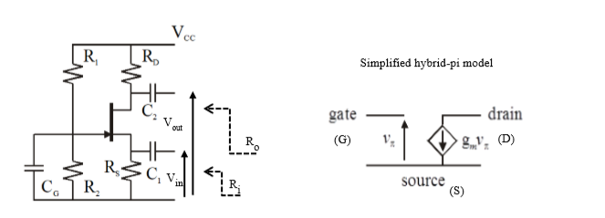 Solved V. Ro R, Simplified hybrid-pi model drain gate (G)V | Chegg.com