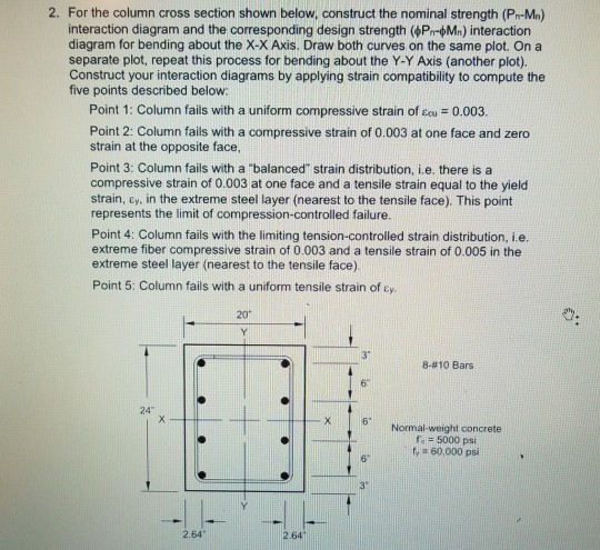 2. For the column cross section shown below, | Chegg.com