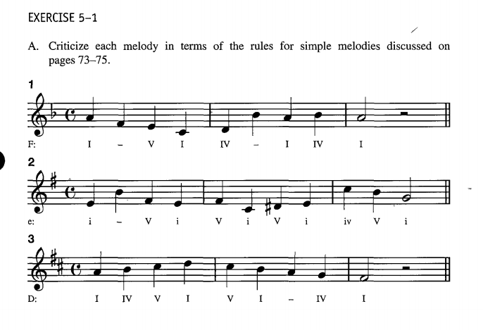 criticize each melody in terms of the rules for | Chegg.com