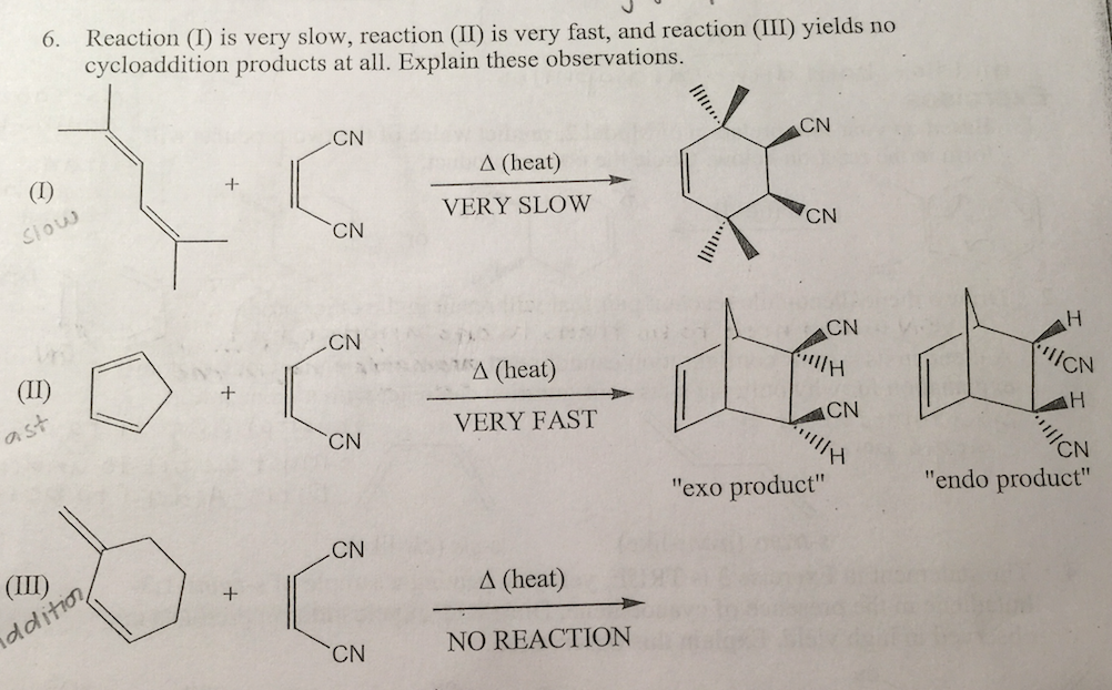 Solved Reaction is very slow, reaction is very fast, and | Chegg.com