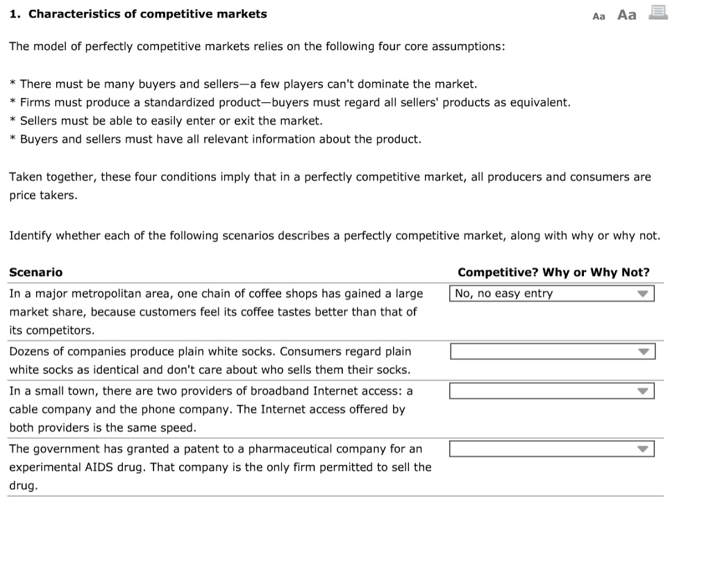 Solved 1. Characteristics of competitive markets Aa Aa The | Chegg.com