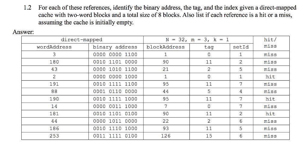 1.2 For each of these references, identify the binary | Chegg.com