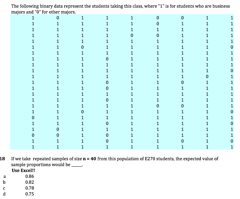 Solved The following binary data represent the students | Chegg.com
