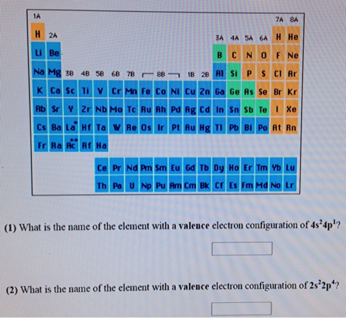 Solved The element with a valence electron configuration of | Chegg.com